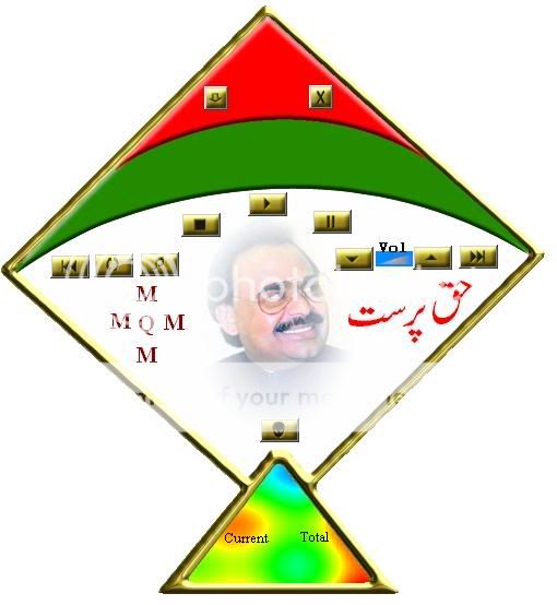 Kite MQM Photo by ghaniz786 | Photobucket